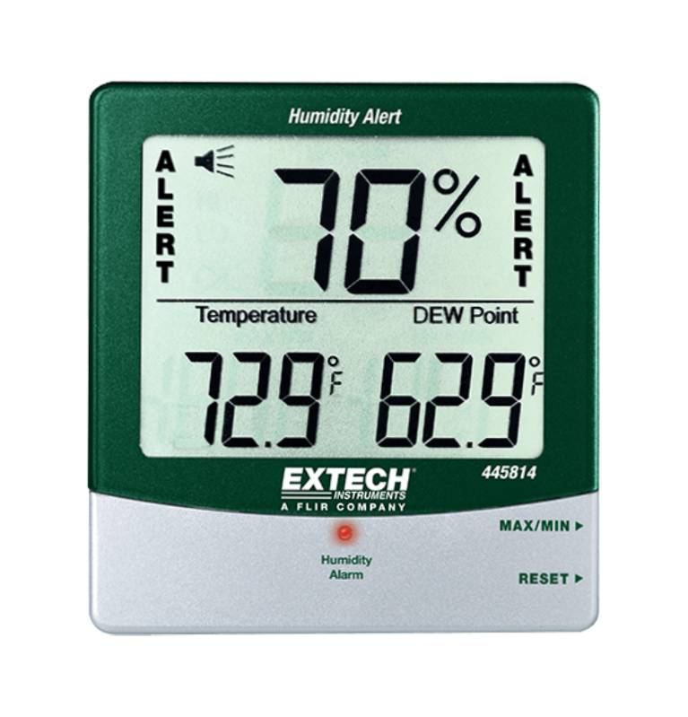 Benefits Of Using Meters Test Equipment